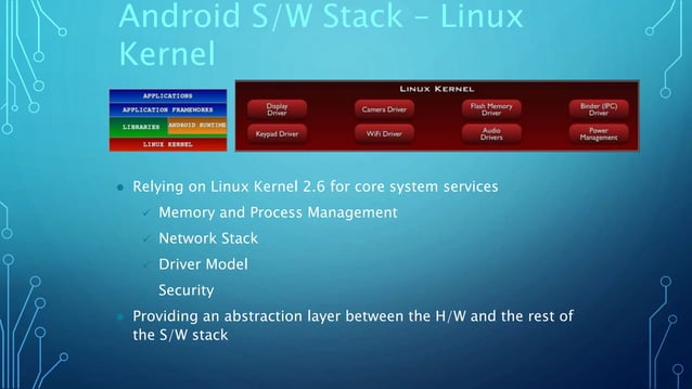 Android System Operating System 1 Pptx Operating Systems Computer Software And Applications