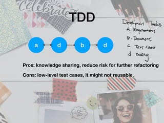 U/T/B-Driven Development | PDF