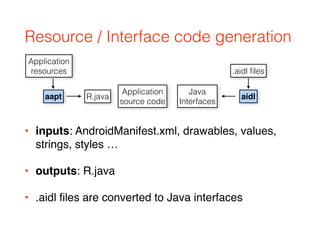 Android talks #08 decompiling android applications | PPT