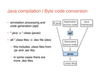 Android talks #08 decompiling android applications | PPT