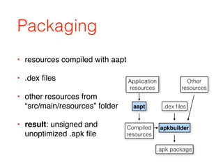 Android talks #08 decompiling android applications | PPT