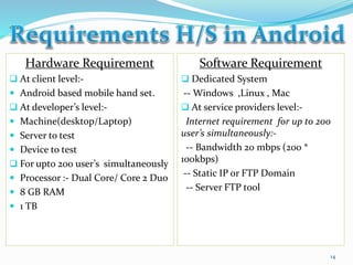 Android task manager project presentation | PPTX