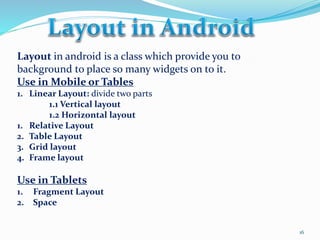 Android task manager project presentation | PPTX