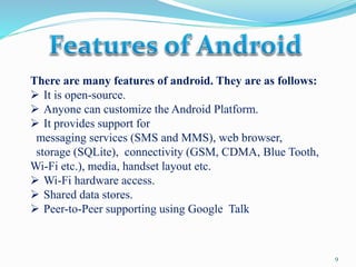 Android task manager project presentation | PPTX