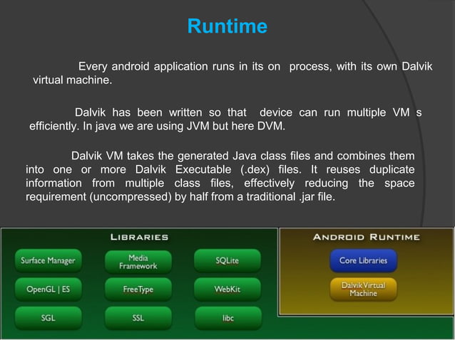 Android technology | PPT