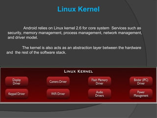 Android technology | PPT