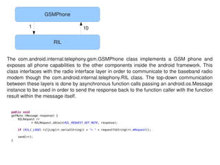 Android telephony stack | PDF