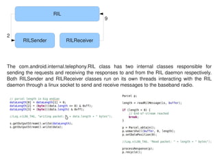 Android telephony stack | PDF