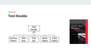 Android testing | PPT