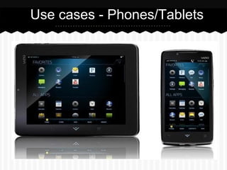 Android is the future | PPT