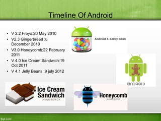 Android the new Mobile Technoogy | PPT