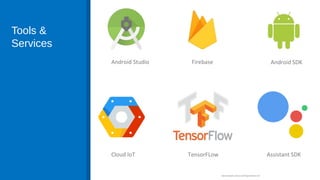 Android Things Getting Started | PPT