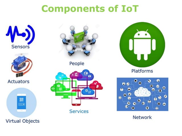 Android Things - The IoT platform from Google | PPT