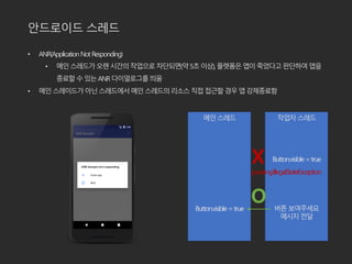 Android Thread, Rx and Coroutine by Eunsil Jo | PDF