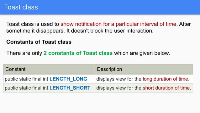 Android Toast.pdf | Free Download