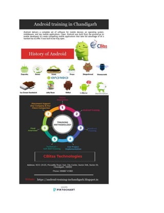 Android Training Chandigarh.docx