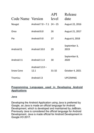 Android Training in Chandigarh.pdf