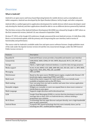 Android Introduction by Kajal | PDF | Operating Systems | Computer ...