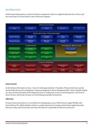 Android Introduction by Kajal | PDF | Operating Systems | Computer ...