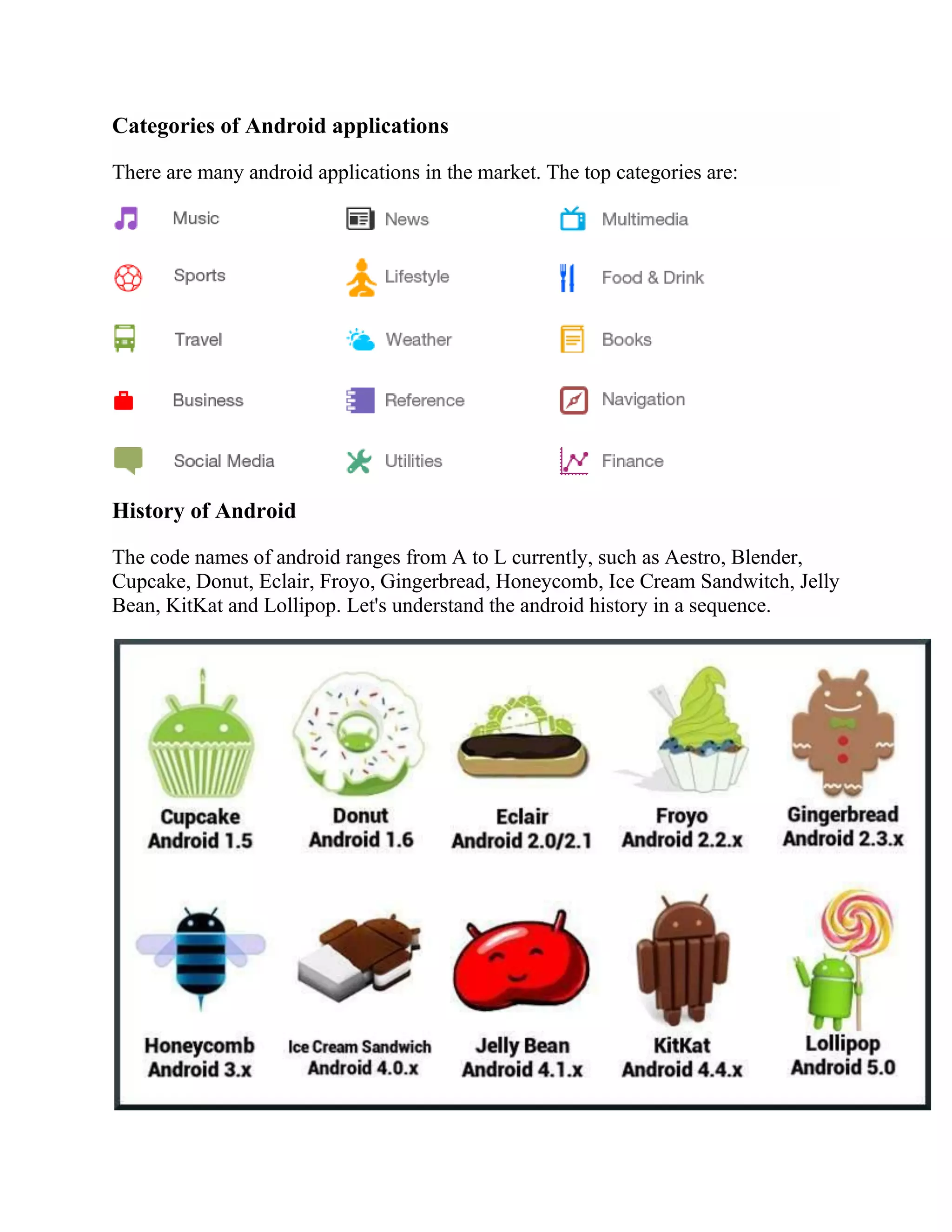Android : Architecture & Components | PDF