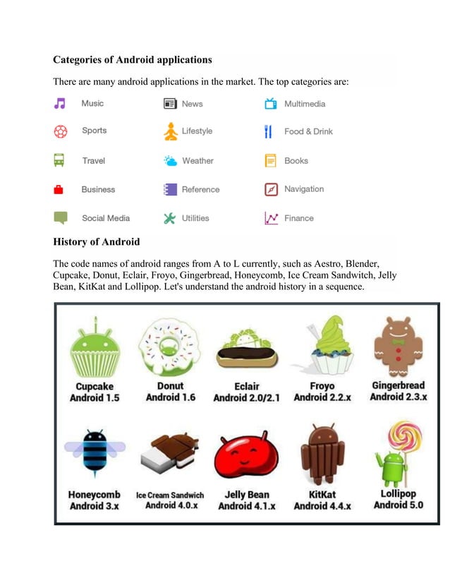 Android : Architecture & Components | PDF