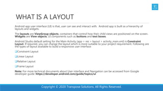 Create New Android Layout | PPT