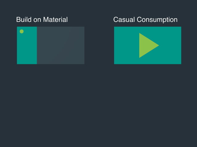 Android TV: Building apps with Google’s Leanback Library | PPT