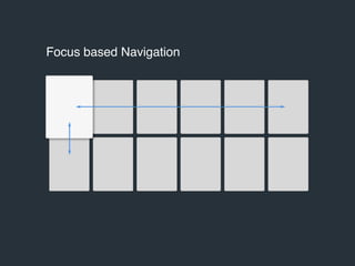 Android TV: Building apps with Google’s Leanback Library | PPT