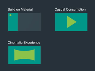 Android TV: Building apps with Google’s Leanback Library | PPT