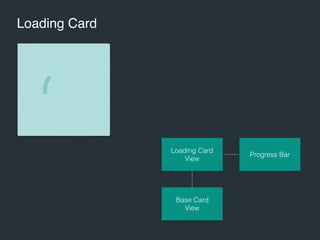 Android TV: Building apps with Google’s Leanback Library | PPT