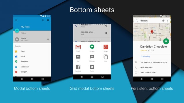 Android Ui Components Walkthrough Ppt