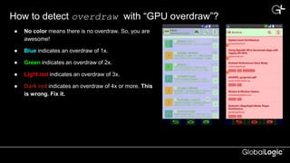 Android UI Performance & Overdraw | PPT
