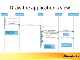 Android UI System | PDF | Operating Systems | Computer Software and Applications