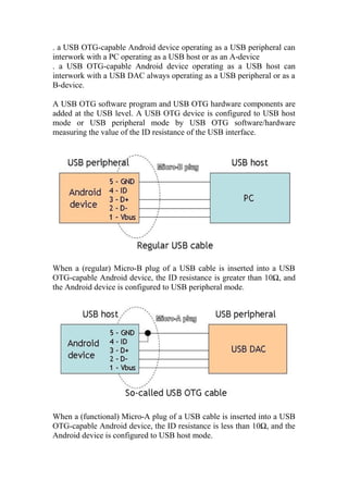 Android usb audio | DOC