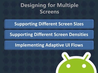 Android user experience | PPT