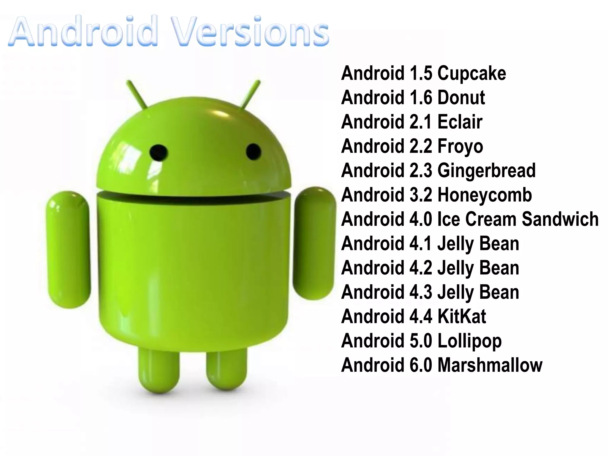 Android versions | PPT