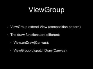 Introduction of Android View | PPTX