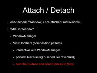 Introduction of Android View | PPTX