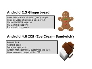 Android viirendra sharma | PPT