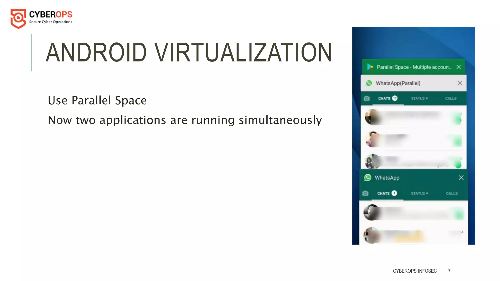 Android virtualization by cyberops infosec | PPT