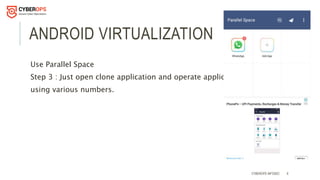 Android virtualization by cyberops infosec | PPT