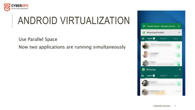 Android virtualization by cyberops infosec | PPT