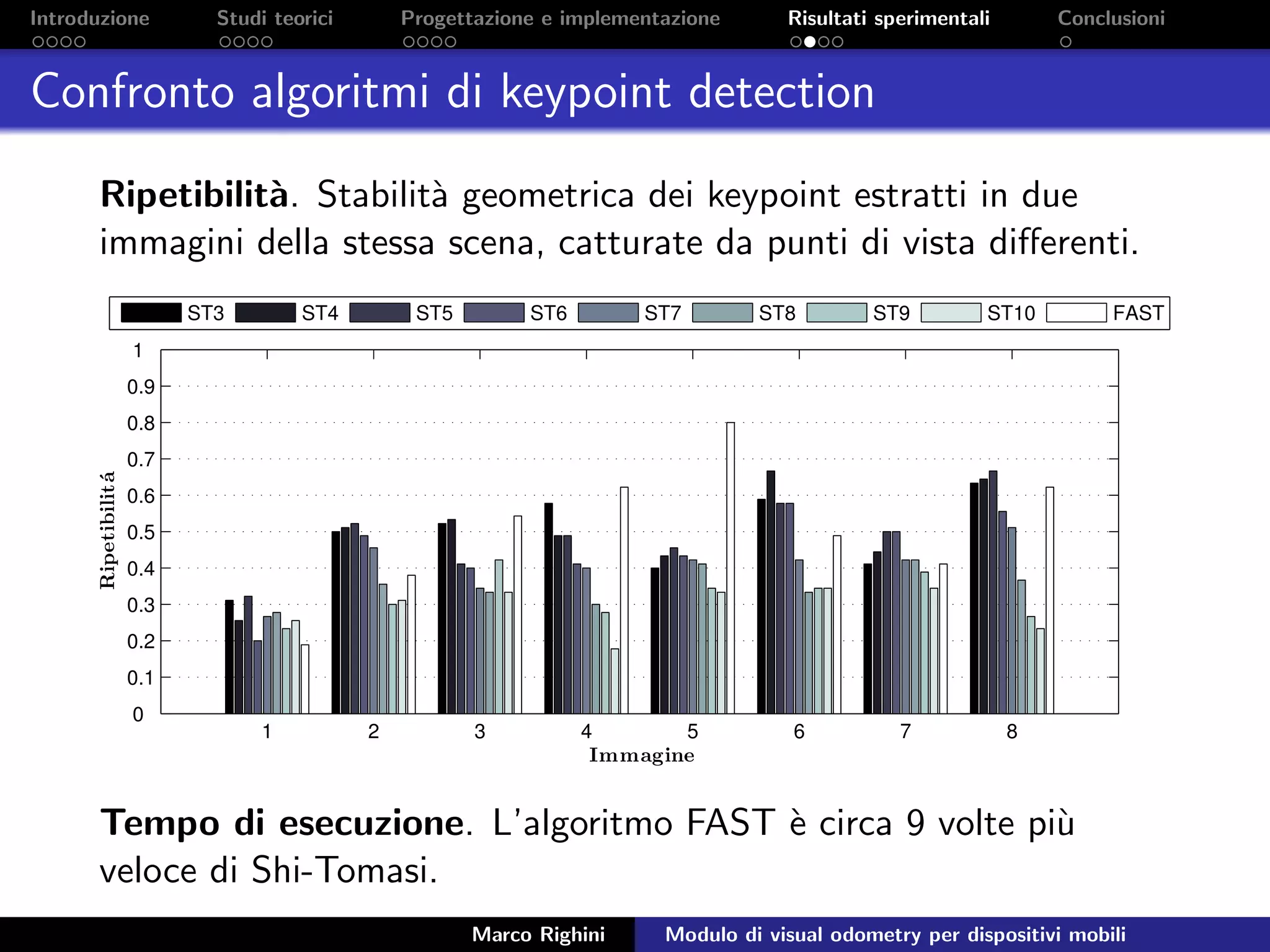 Android Visual Odometry Ppt
