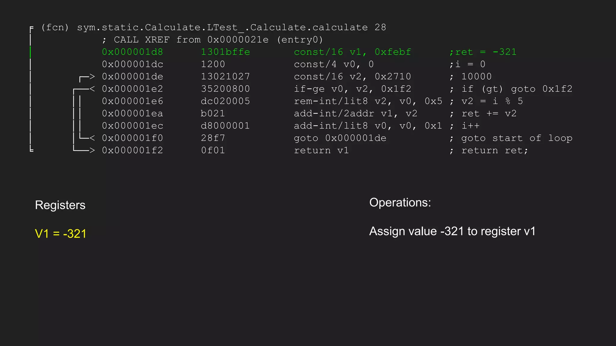 Android virtual machine internals | PPT Android virtual machine internals | PPT