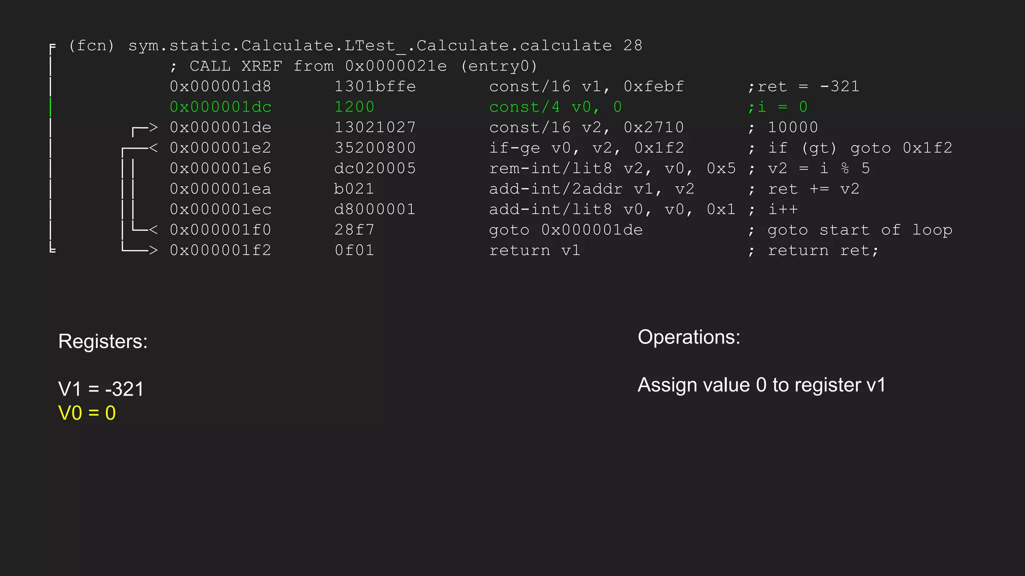 Android virtual machine internals | PPT
