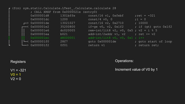 Android virtual machine internals | PPT Android virtual machine internals | PPT