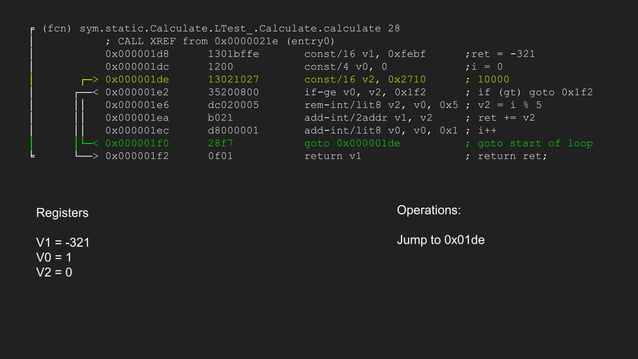 Android virtual machine internals | PPT