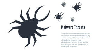 Android vs. iPhone for Mobile Security | PPT