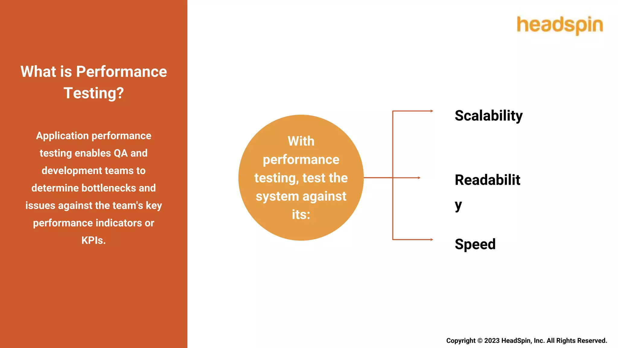 Android vs. iOS App Performance Testing | PPT Android vs. iOS App Performance Testing | PPT