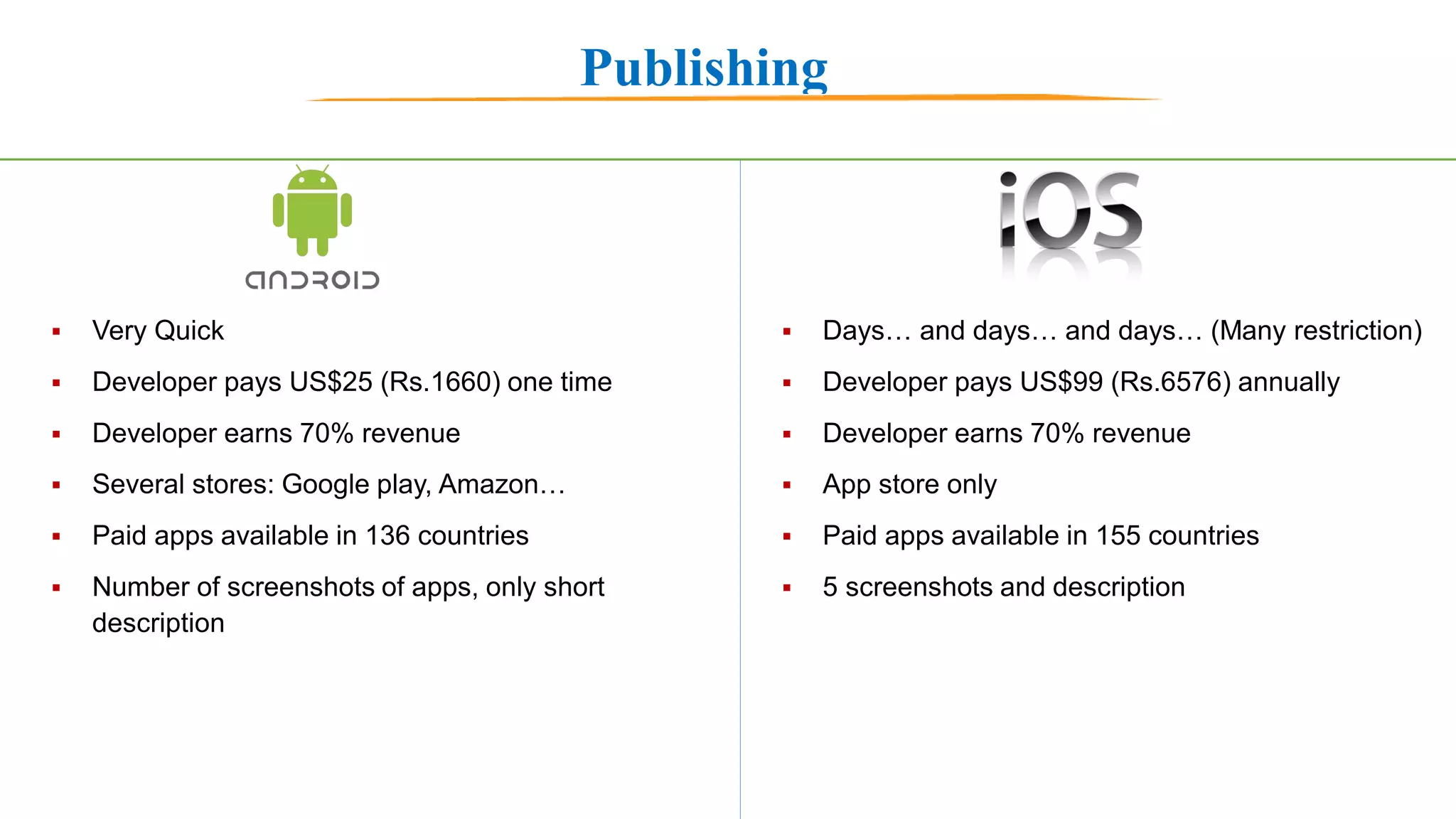 Android vs ios | PDF